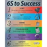 Amazon.com: 6S Lean Workplace Poster, 22" X 28", Made in The USA ...