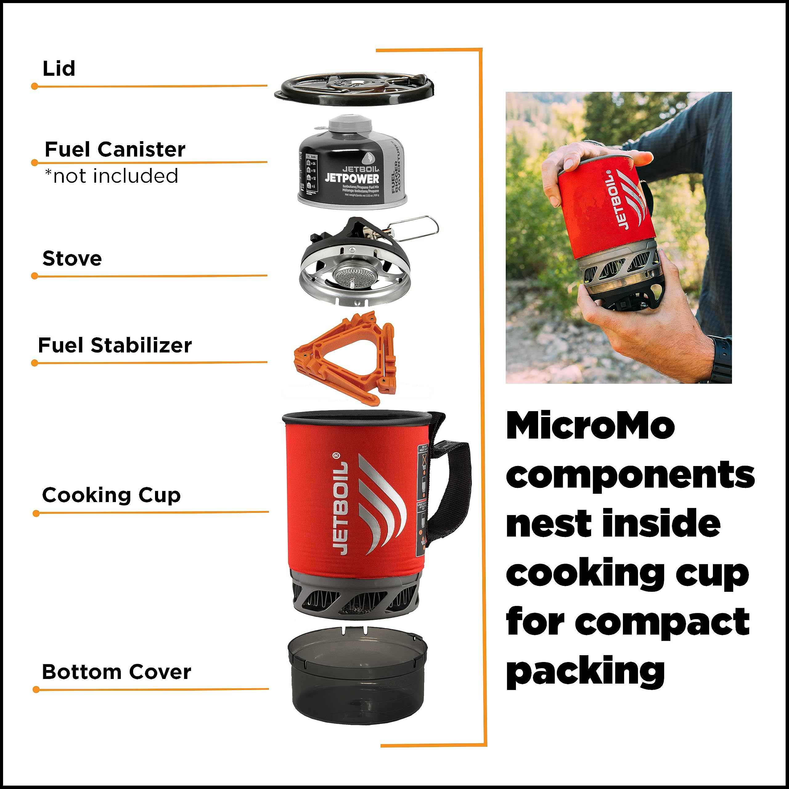Mua Jetboil MicroMo Lightweight Precision Camping and Backpacking Stove ...