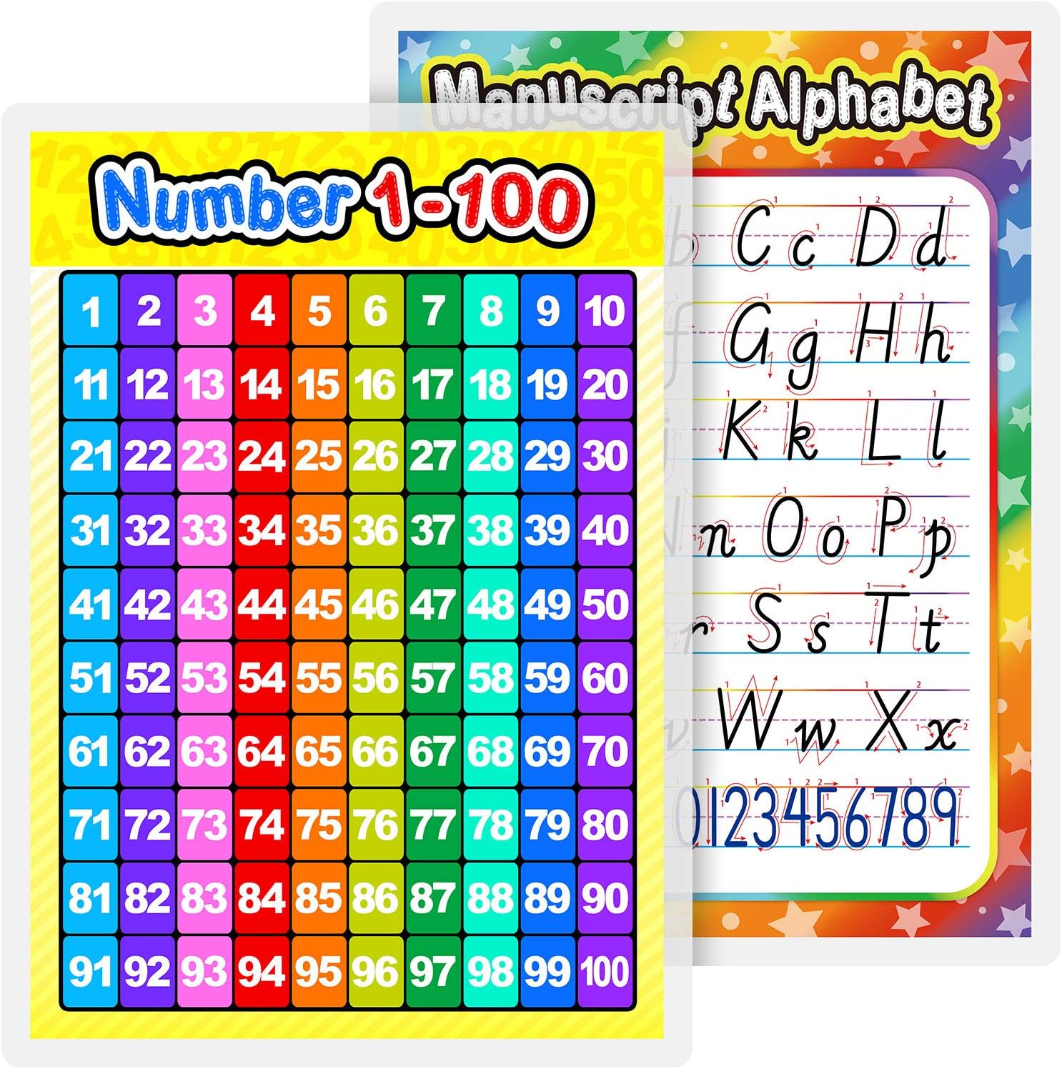 Fully Laminated Preschool Educational Posters for Kids and Toddlers ...