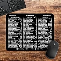 Amazon.com: Synerlogic Electronics Windows 10 Ultimate Keyboard Shortcut Reference Guide ...