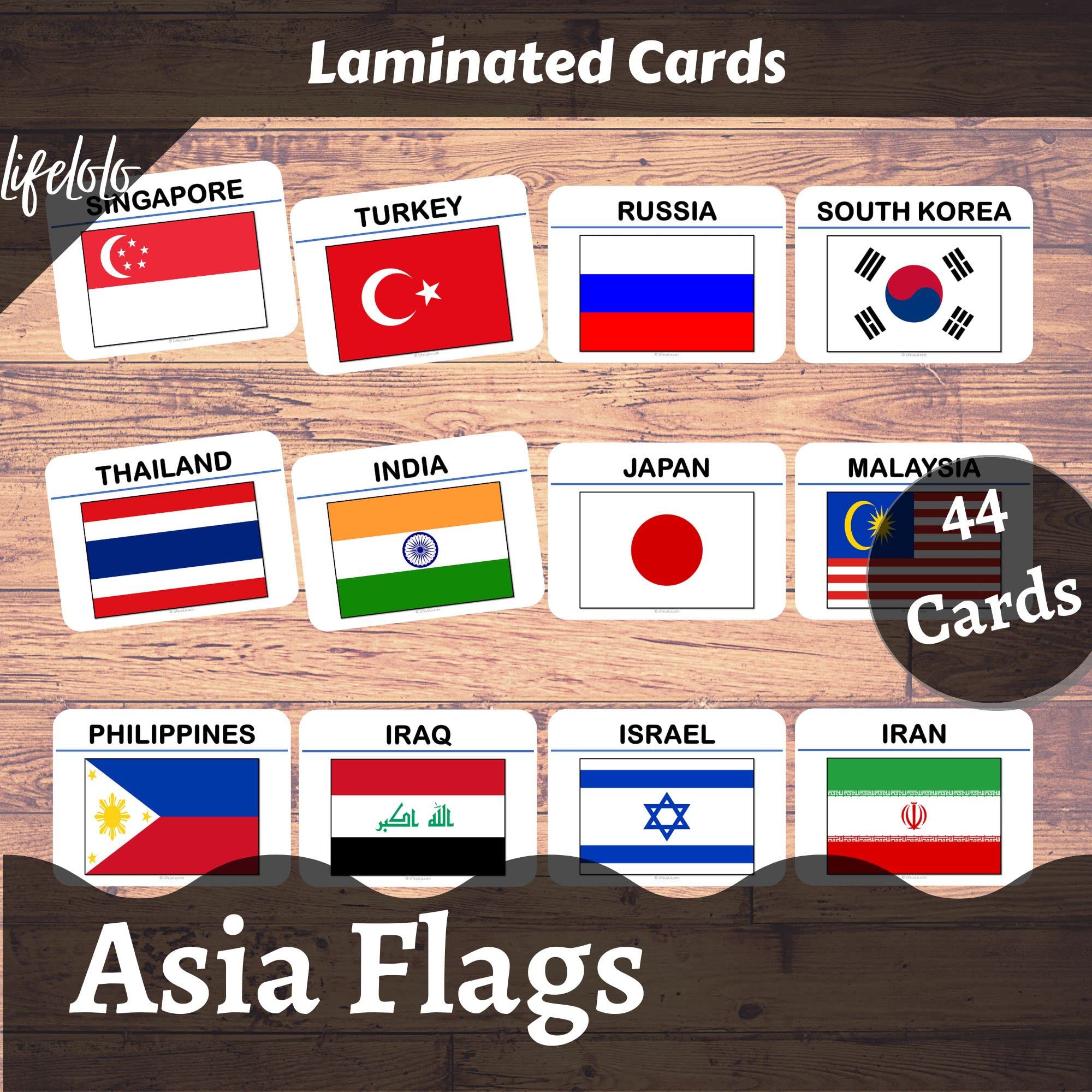 Mua Country Flags Flash Cards | Laminated Flash Cards | National Flags ...