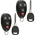 Amazon.com: Car Key Fob Keyless Entry Remote with Ignition Key fits ...