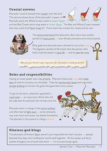 Ks2 History KS2 History Curriculum | PlanBee