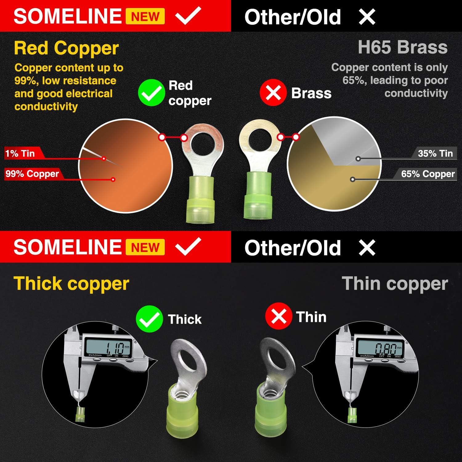 Ring Lug Terminals Fully Insulated Nylon Quick Connector Kit Wire ...