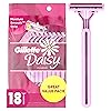 Gillette Venus Daisy Classic Disposable Razors for Women, 18 Count ...