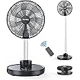 Amazon.com: FARADAY Oscillating Standing Fan 12” Foldable Portable ...