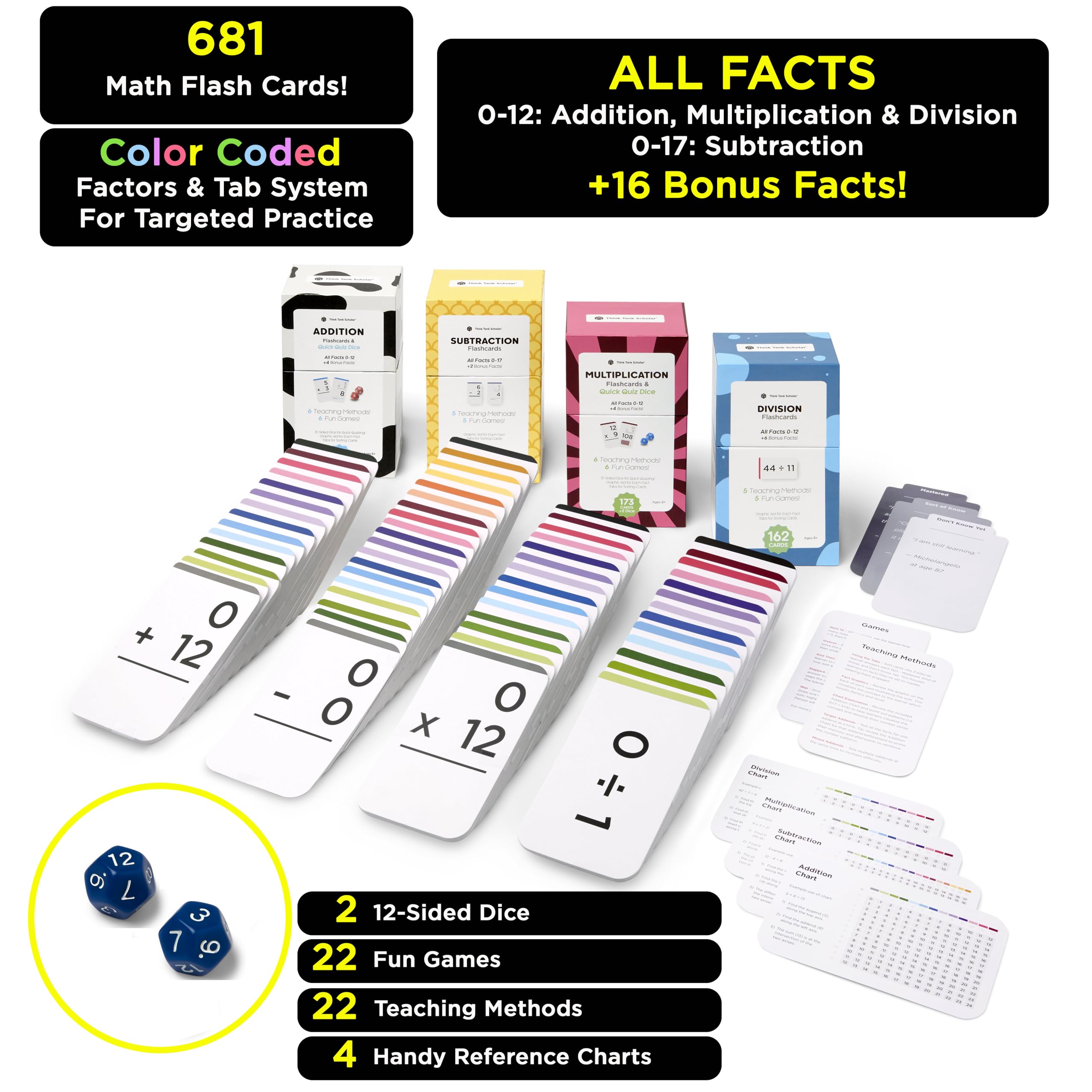 Mua Think Tank Scholar 681 Math Flash Cards & Math Dice (Award Winning ...