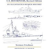 U.S. Battleships: An Illustrated Design History: Norman Friedman, Alan ...