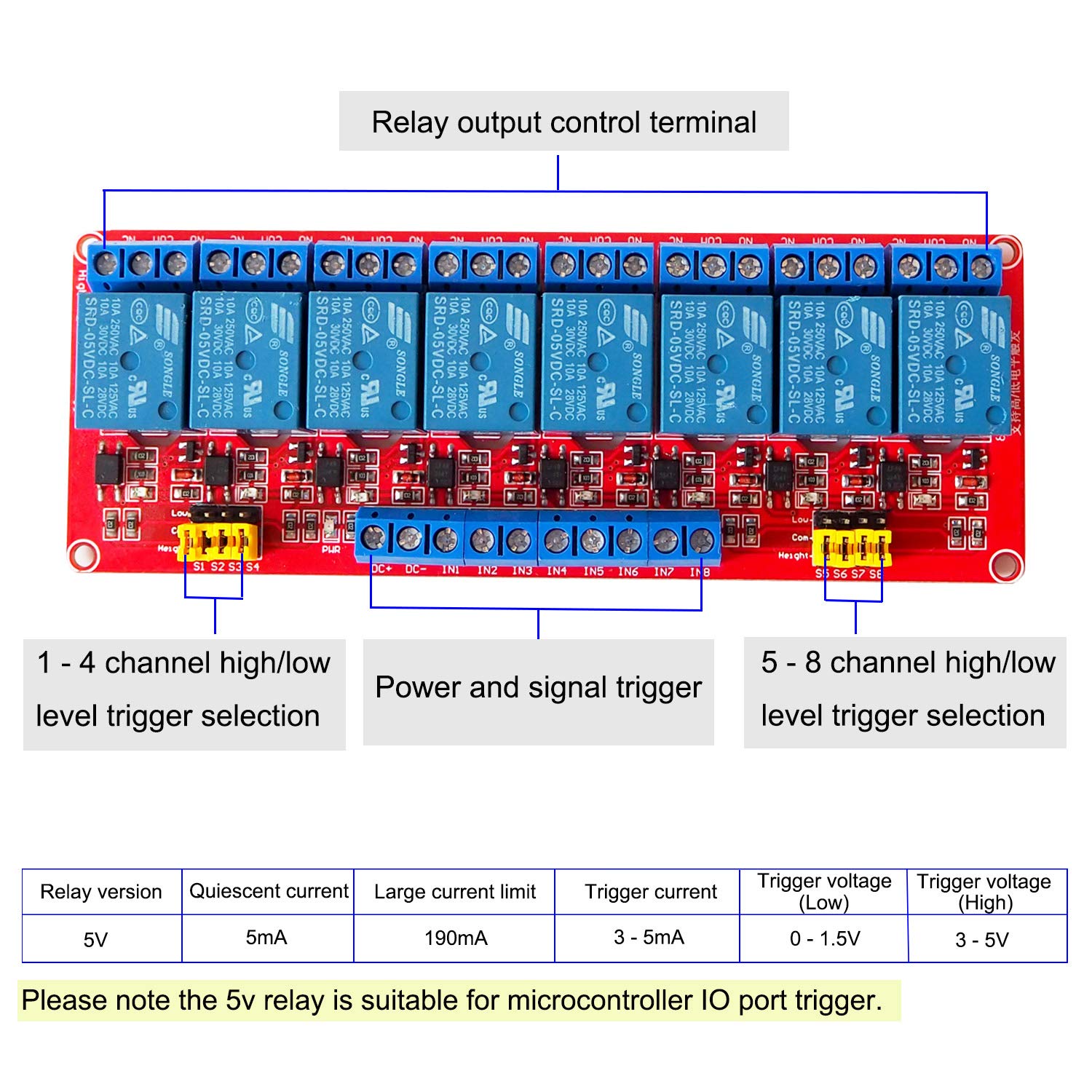 Mua 5V Relay Module with Optocoupler Isolation Support High and Low ...