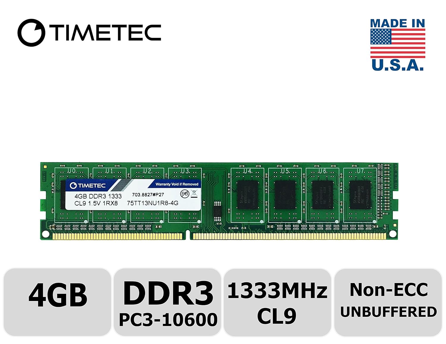 Are this RAM cards going to fit or be supported in my motherboard ...