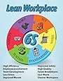 Amazon.com: 6S Lean Workplace Poster, 22" X 28", Made in The USA ...
