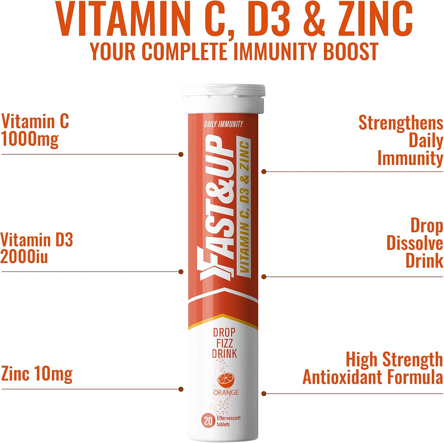 Fast&Up Vitamin C, Vitamin D & Zinc – Complete Immunity Booster – Saver ...