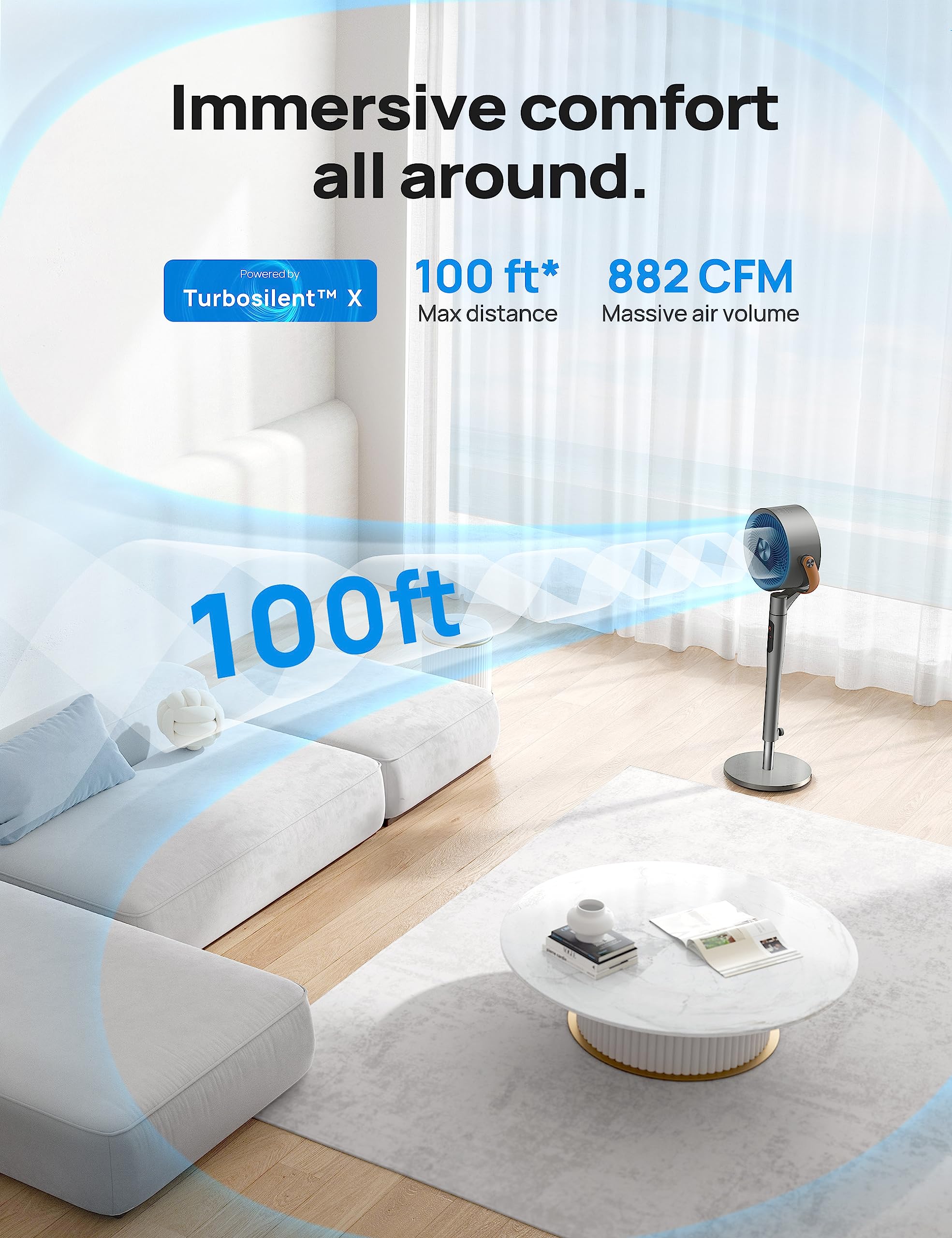 Mua Fan For Bedroom, 100ft Standing Fan for Home, 120°+105° Smart ...