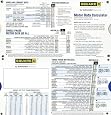 Amazon.com: Motor Data Slide Chart: Home Improvement