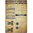 Amazon.com: JIUFOTK Photography Knowledge Metal Sign Photography Cheat ...