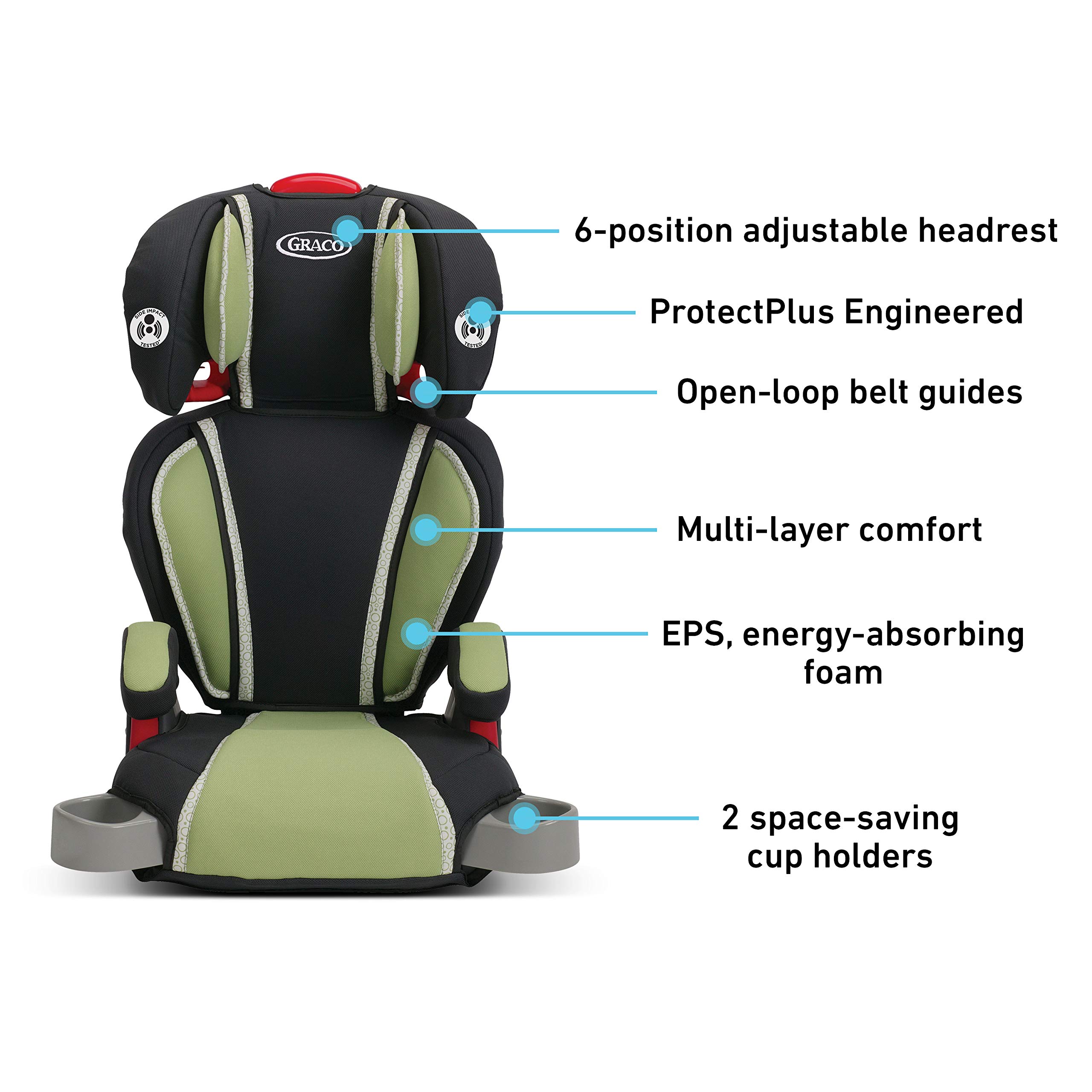 Mua Graco TurboBooster Highback Booster Seat, Go Green trên Amazon Mỹ ...