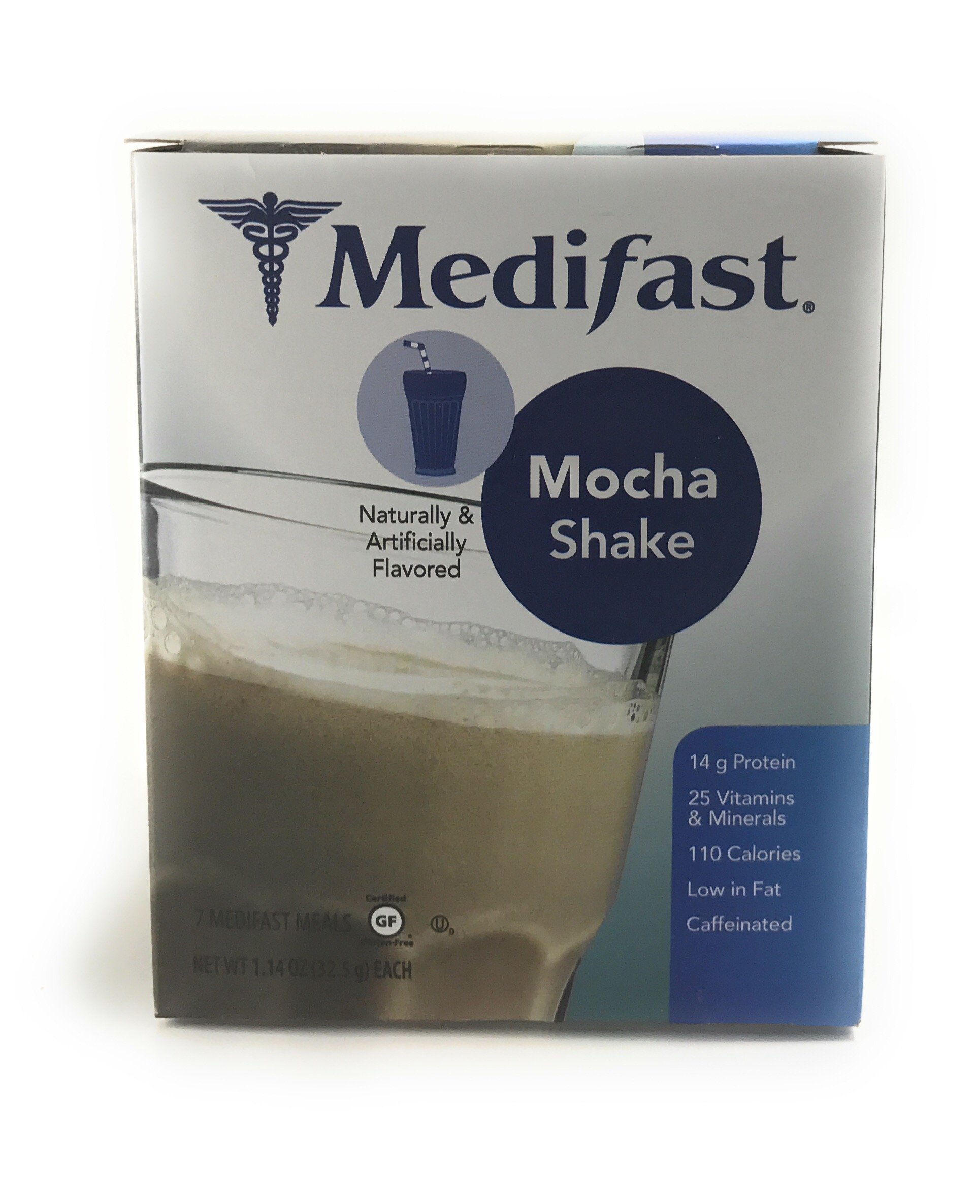 Medifast Reviews