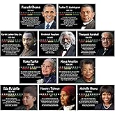 Amazon.com: Black History Month Posters for Room Black History Month ...