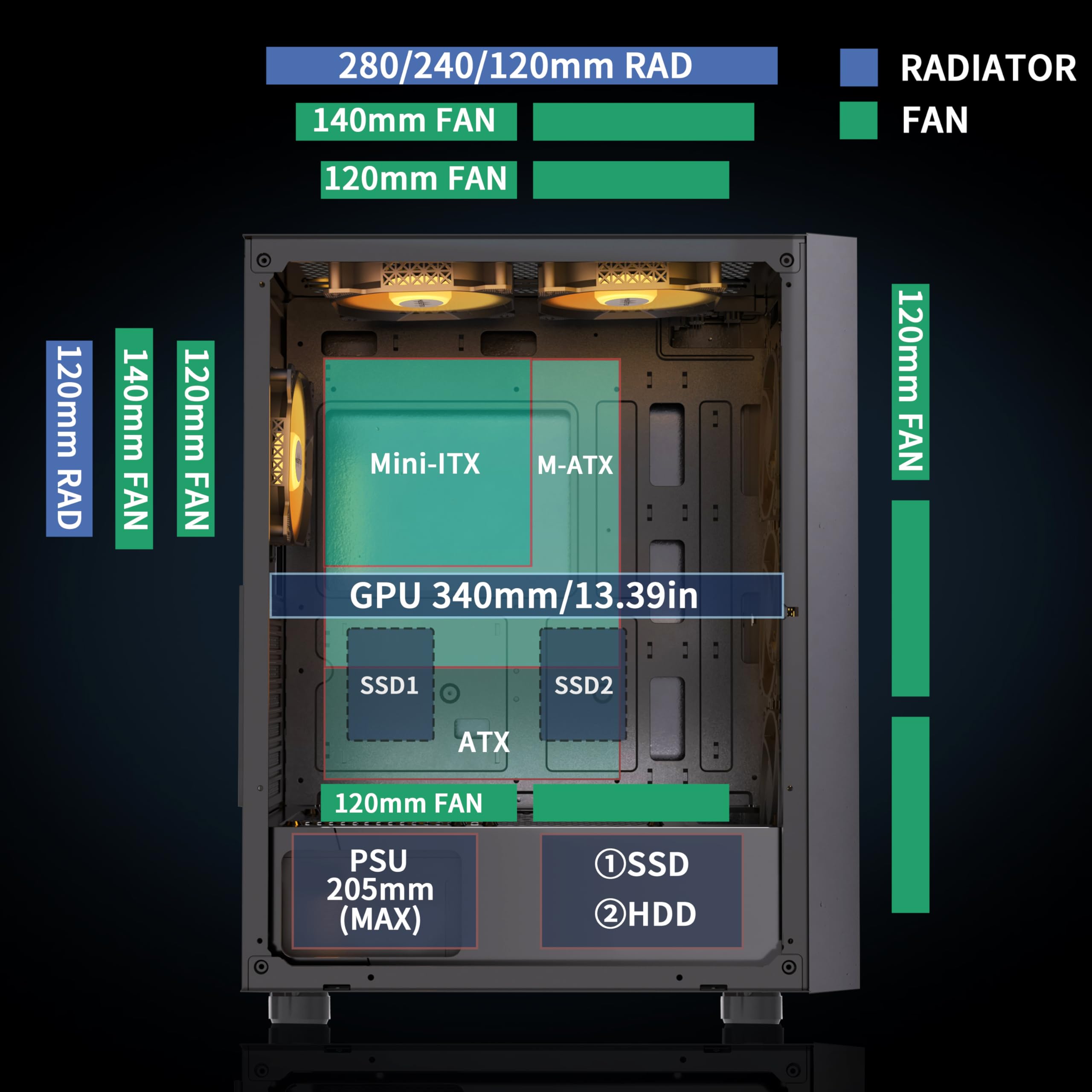 Mustex ATX PC Case preinstalado 6 piezas de 120 mm de ventiladores argb ...