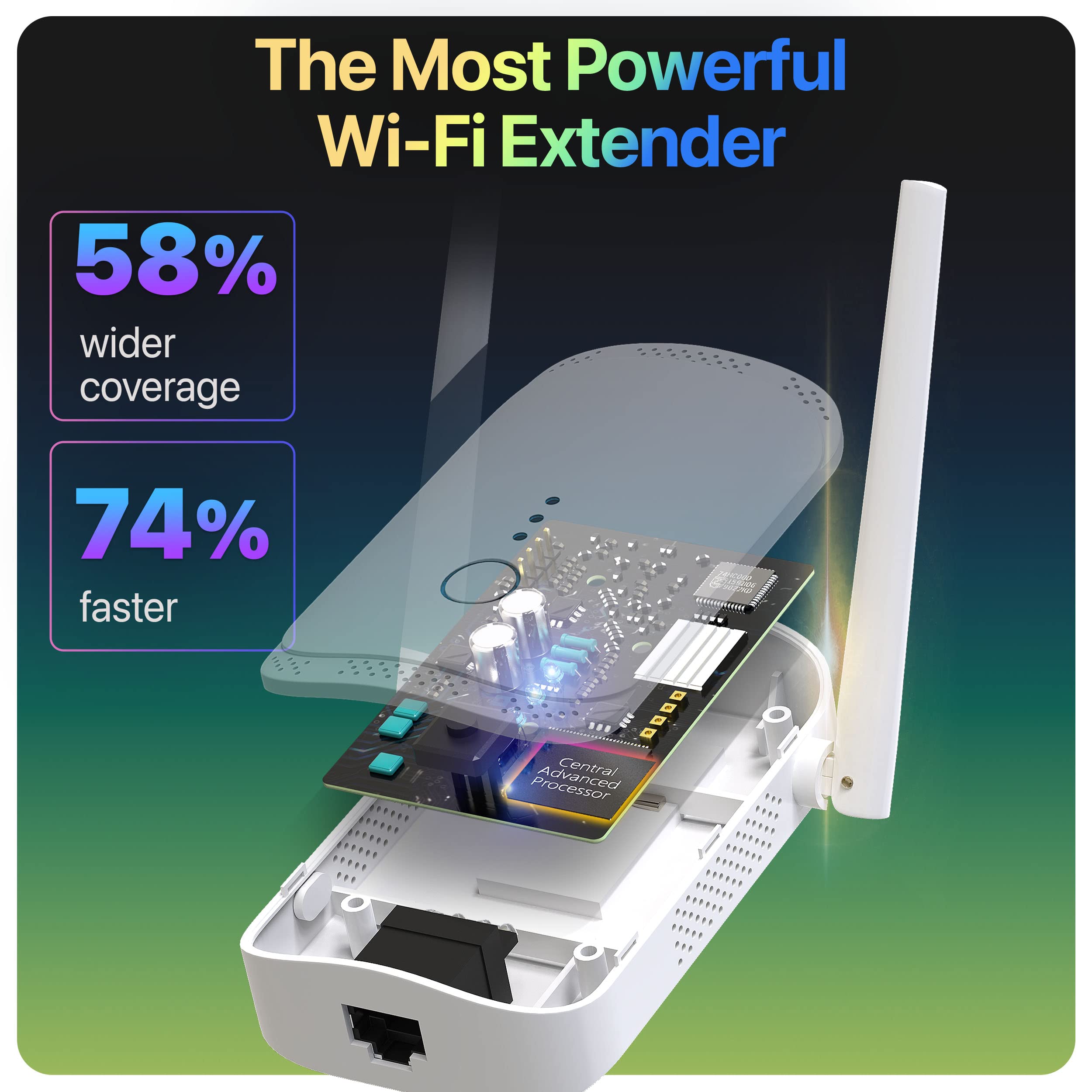 Mua Fastest WiFi Extender /Booster | Latest release Up to 74% Faster ...