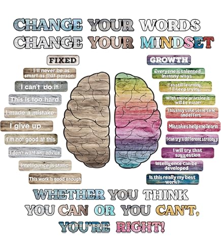 Lean Manufacturing Motivational Posters