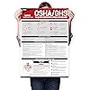 OSHA Safety Data Sheet Poster, 18 x 24 inches Osha GHS Pictogram Poster ...
