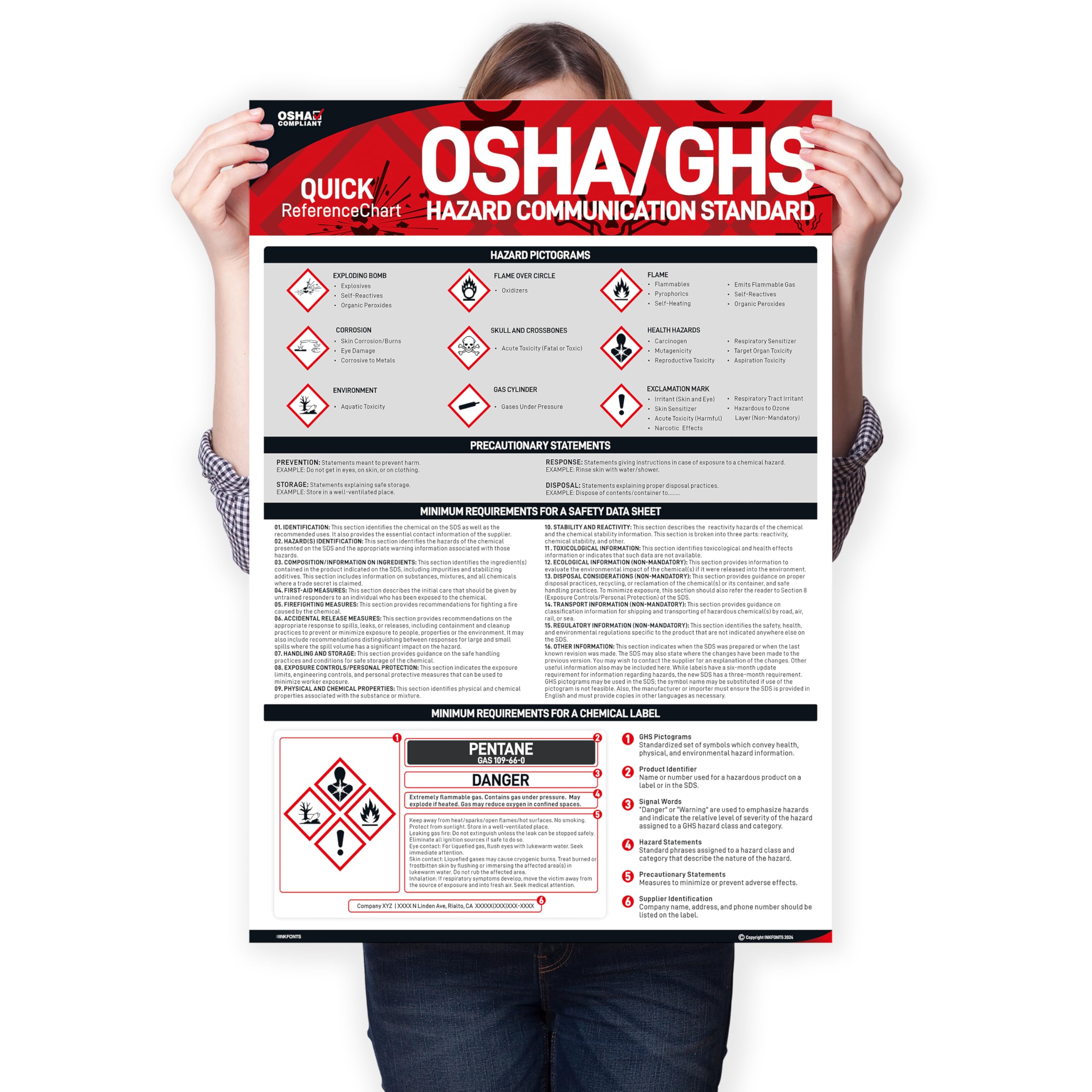 Mua OSHA Safety Data Sheet Poster, 18 x 24 inches Osha GHS Pictogram ...