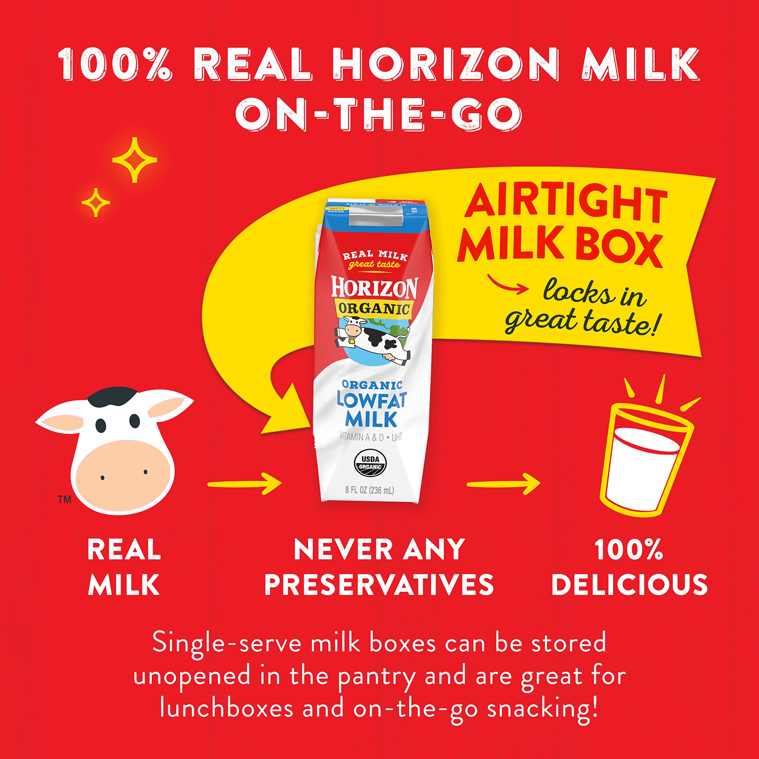 Mua Shelf-Stable 1% Low Fat milk Boxes, 8 Fl Oz (Pack of 18) trên ...
