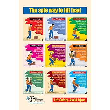 Amazon.com: National Marker Corp. PST010 Safe Lifting Poster ...