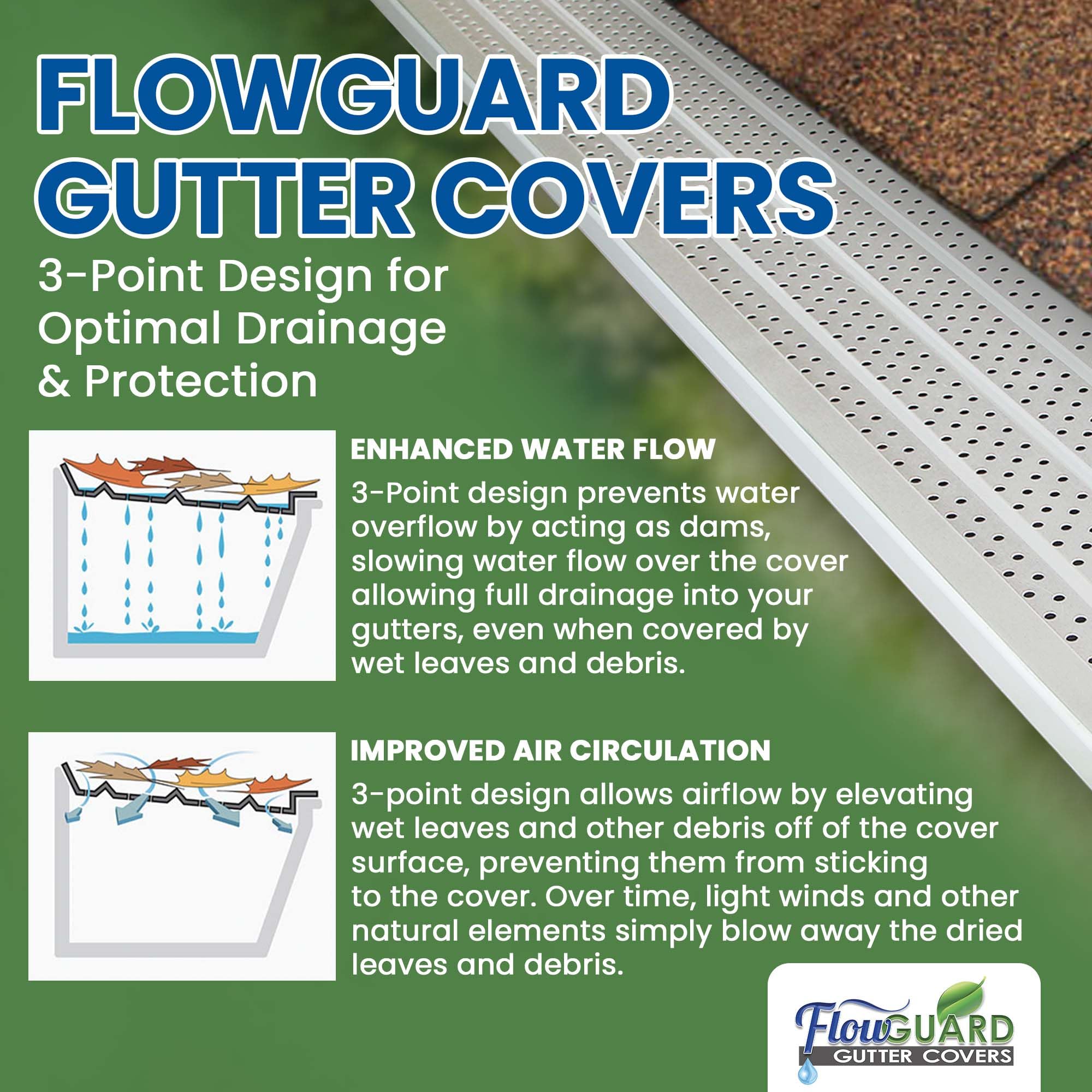 FlowGuard USA Made Professional DIY 5 Inch 50-Year Gutter Cover System ...
