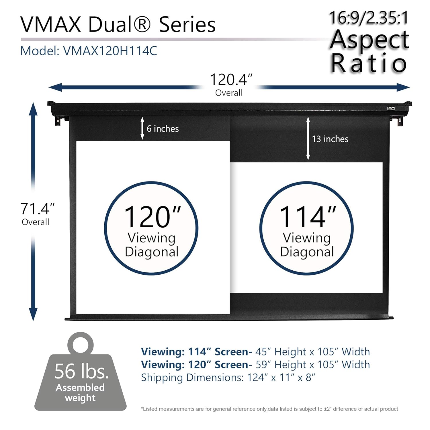 dedicated HT: layout advice - seating, screen and projector placement ...