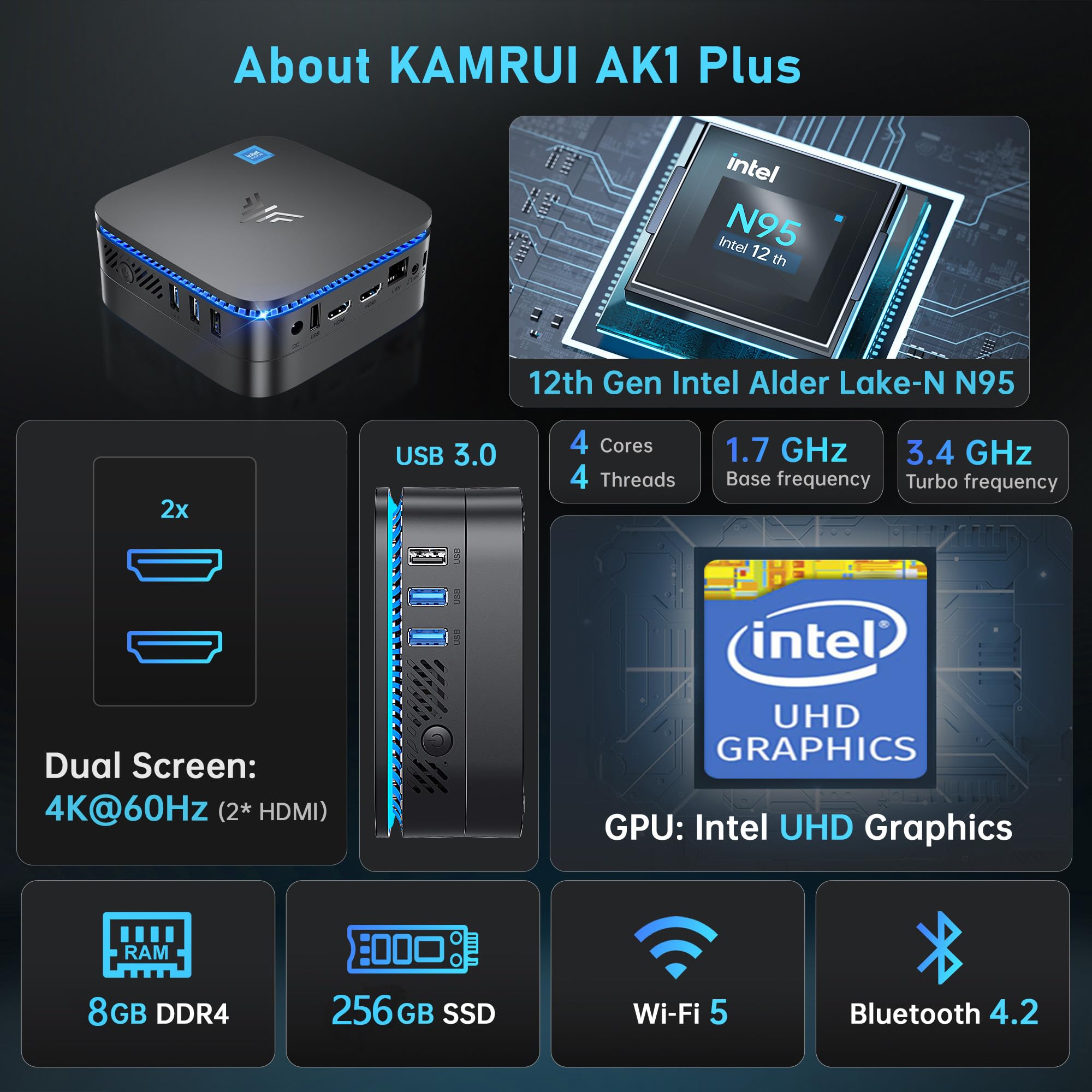 Mua KAMRUI AK1PLUS Mini PC, 12th Gen N95 Processor(Up to 3.4GHz), Mini ...