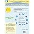 Amazon.com: C. Jenkins 50 Industrial Freezer Paper Sheets 8.5" x 11 ...