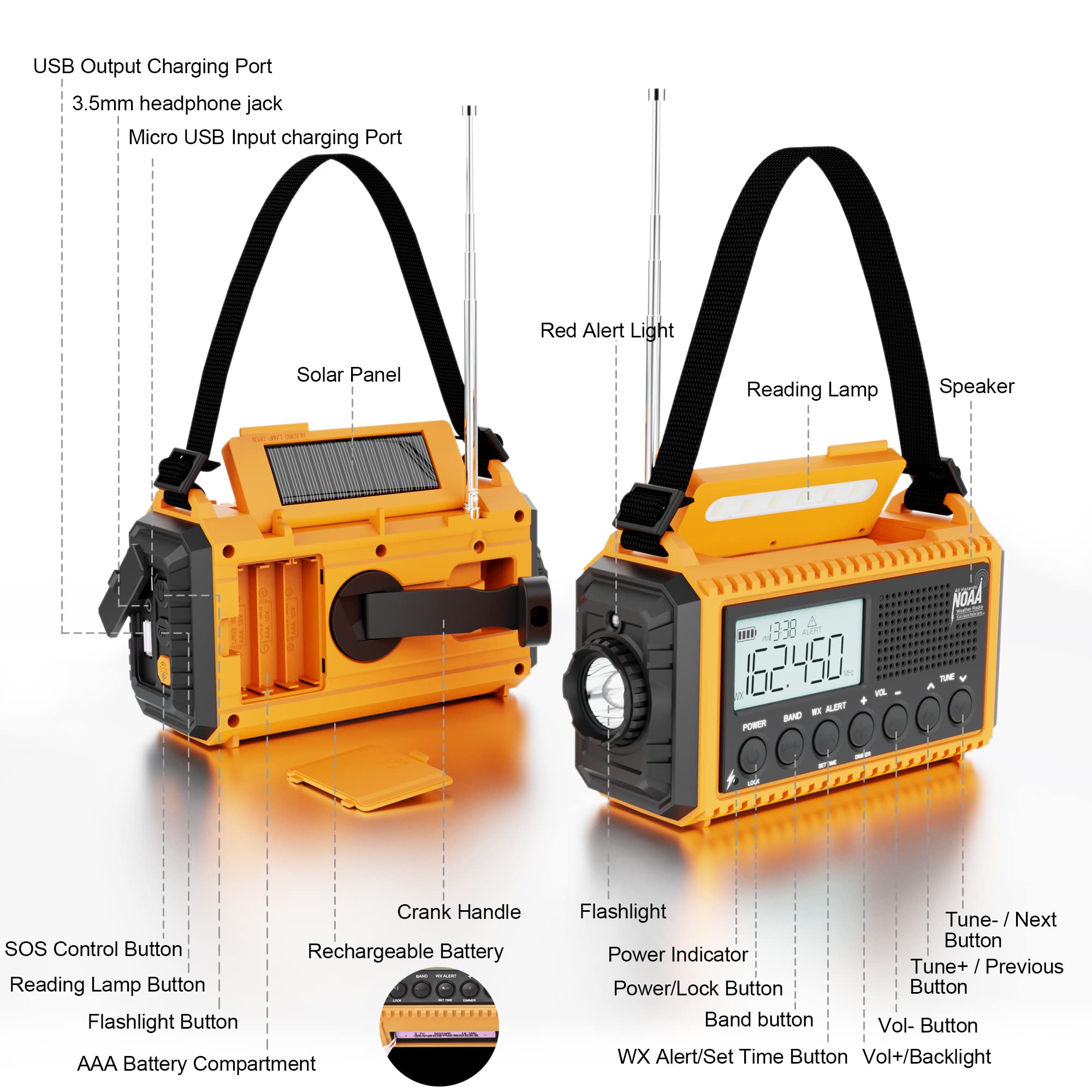 Emergency Radio,5000 Digital Weather Radio with AM/FM/NOAA/SW,SOS ...