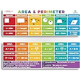 Amazon.com: Sproutbrite Educational Math Posters PEMDAS Order of ...