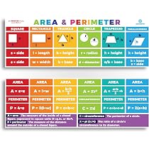 Graphing Slope Linear Equations Poster Set Tcrp204 TEACHER CREATED