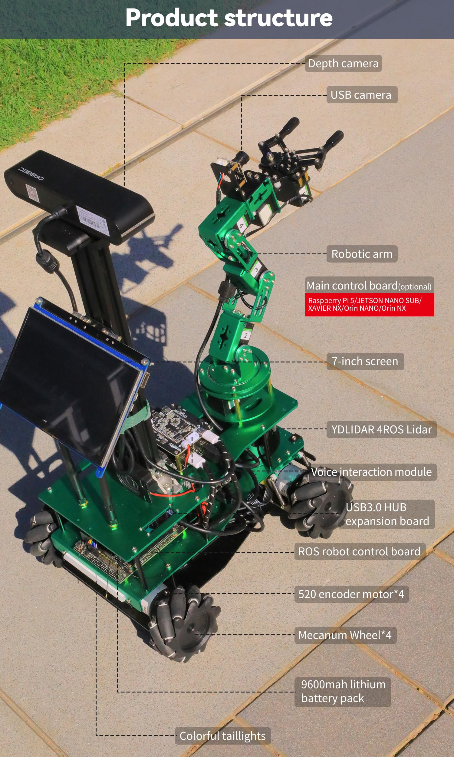 Mua Yahboom Professional Programming AI Robot Kit with 6DOF Robot Arm ...