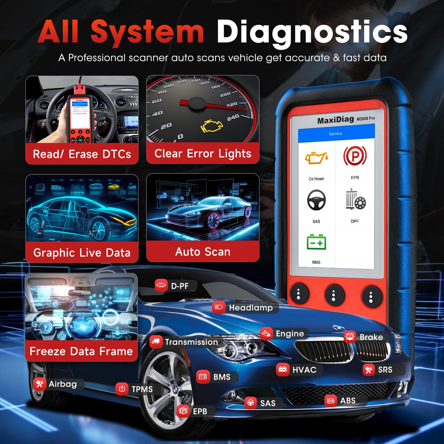 Mua MaxiDiag MD808 PRO OBD2 Scanner, All System Diagnostic Scan Tool, Upgraded of MD806 MD802, 7 ...