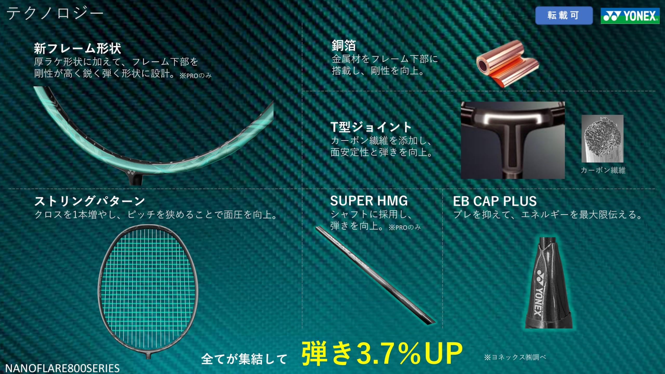 Mua Yonex YONEX Badminton Racket Junior Nano Flare Junior NF-JR (470 ...