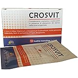 Epitech Group Balanil Gel Intimo Riequilibrante Area Genitale Maschile ...