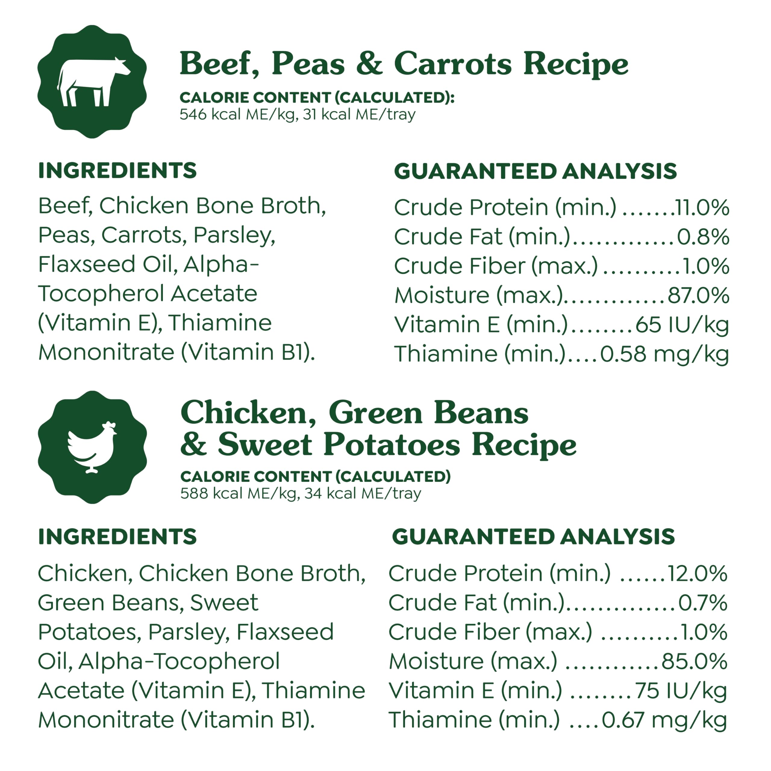 Greenies Smart Topper High Protein Wet Mix-in For Dogs, Chicken, Green ...