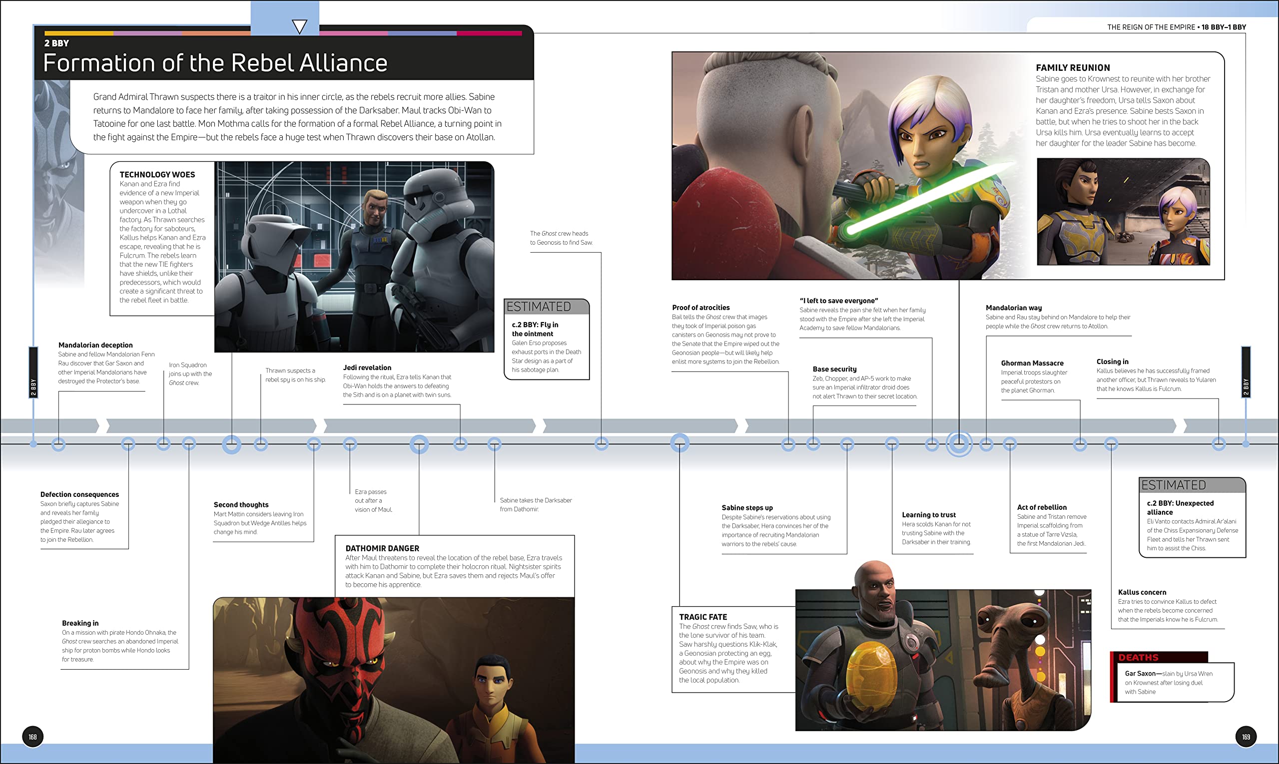 Lit - Books - Star Wars Timelines (New Star Wars Sourcebook coming ...