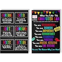 Amazon.com: 2 Pcs Computer Lab Poster Computers Class Decor Classroom ...