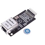 Amazon.com: Waveshare High Performance LAN8720 Ethernet Board 10/100 Ethernet Physical Layer ...