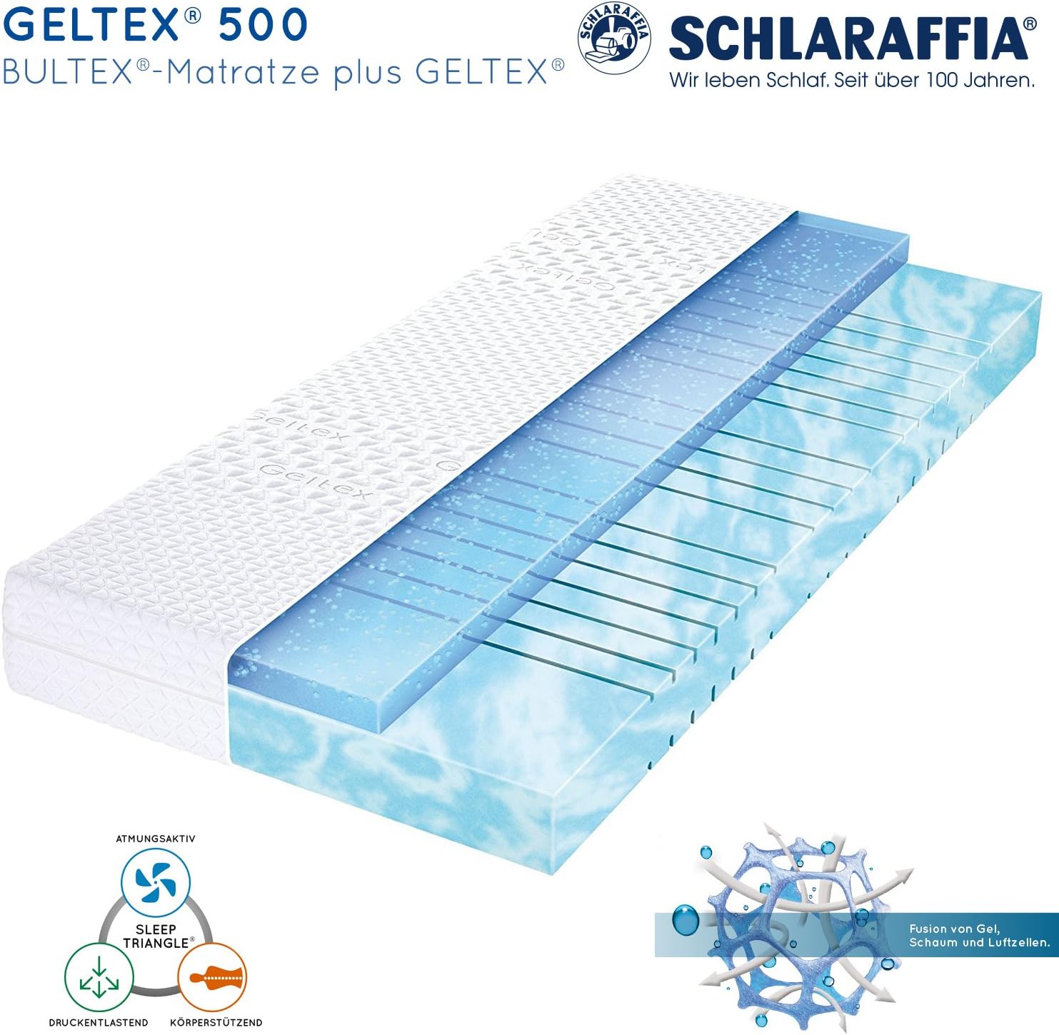 Wunderschne Schlaraffia Geltex Exclusiv Fotos