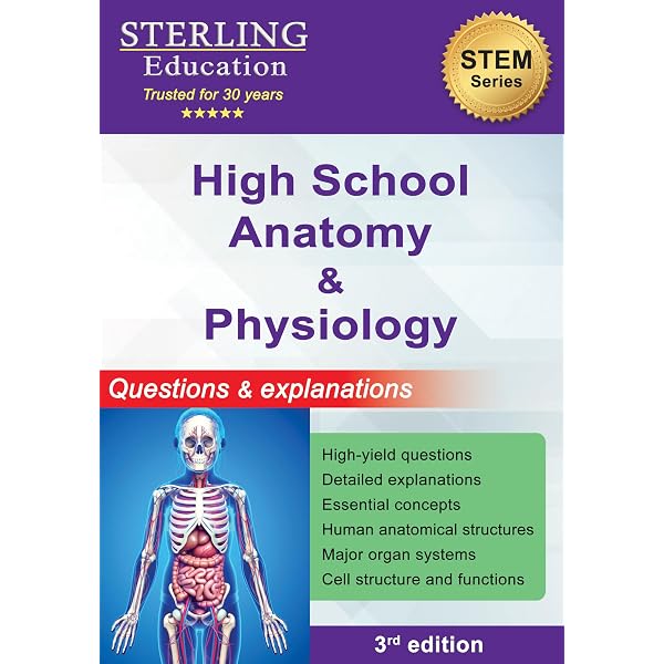 High School Anatomy Book Gray's Anatomy Book Review | Kenhub