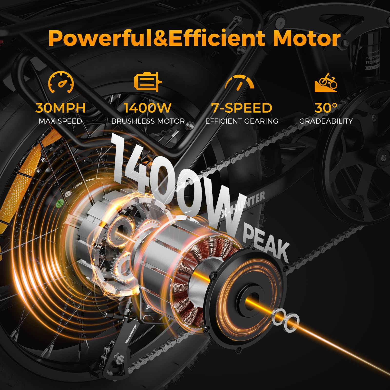 Mua Jasion X-Hunter Electric Bike for Adults,1400W Peak Motor 30MPH Max ...