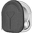 Amazon.com: Geekria Shield Headphones Case Compatible with B&O Beoplay ...