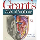 Grant's Atlas of Anatomy (Lippincott Connect): 9781975138707: Medicine ...