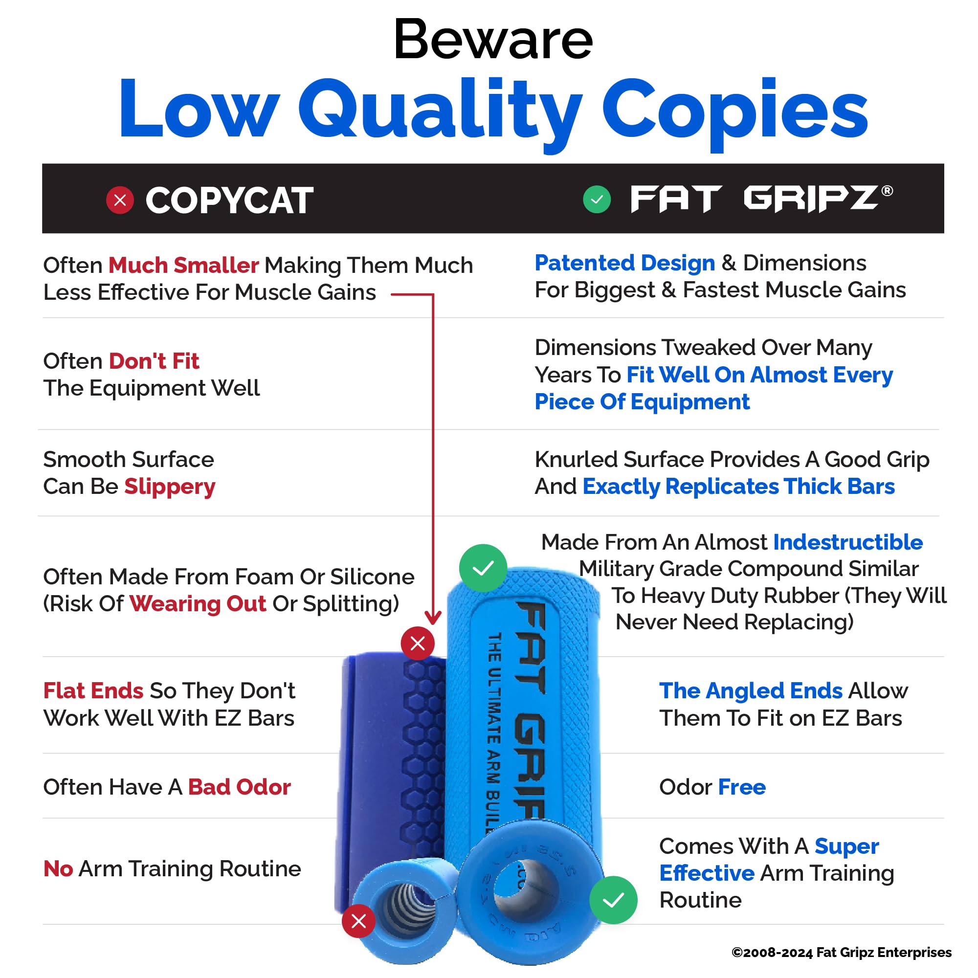 Mua Fat Gripz The Simple Proven Way to Get Big Biceps & Forearms Fast ...